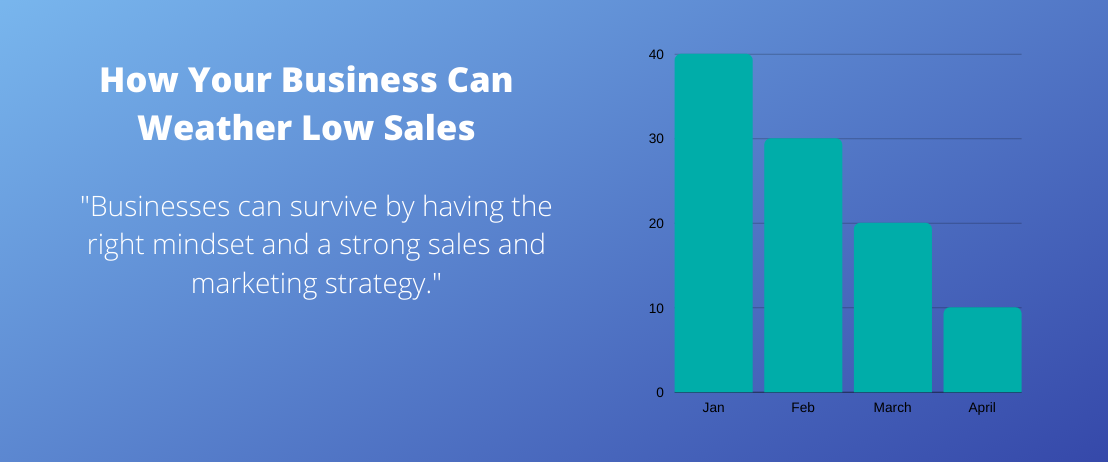 How Your Business Can Weather Low Sales - Badger Maps